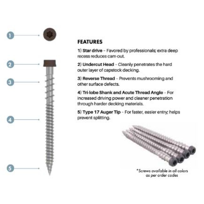TREX TRANSEND COMPOSITE DECKING ACCESSORIES